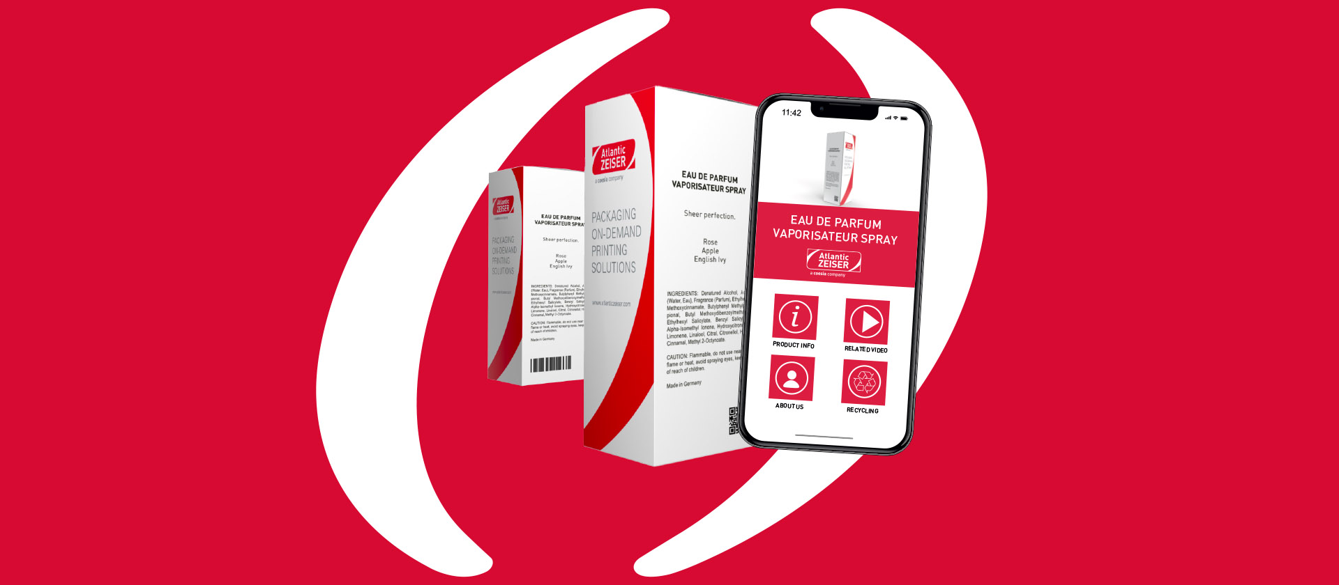 Product labelling with 2D codes - GS1 sunrise | Atlantic Zeiser